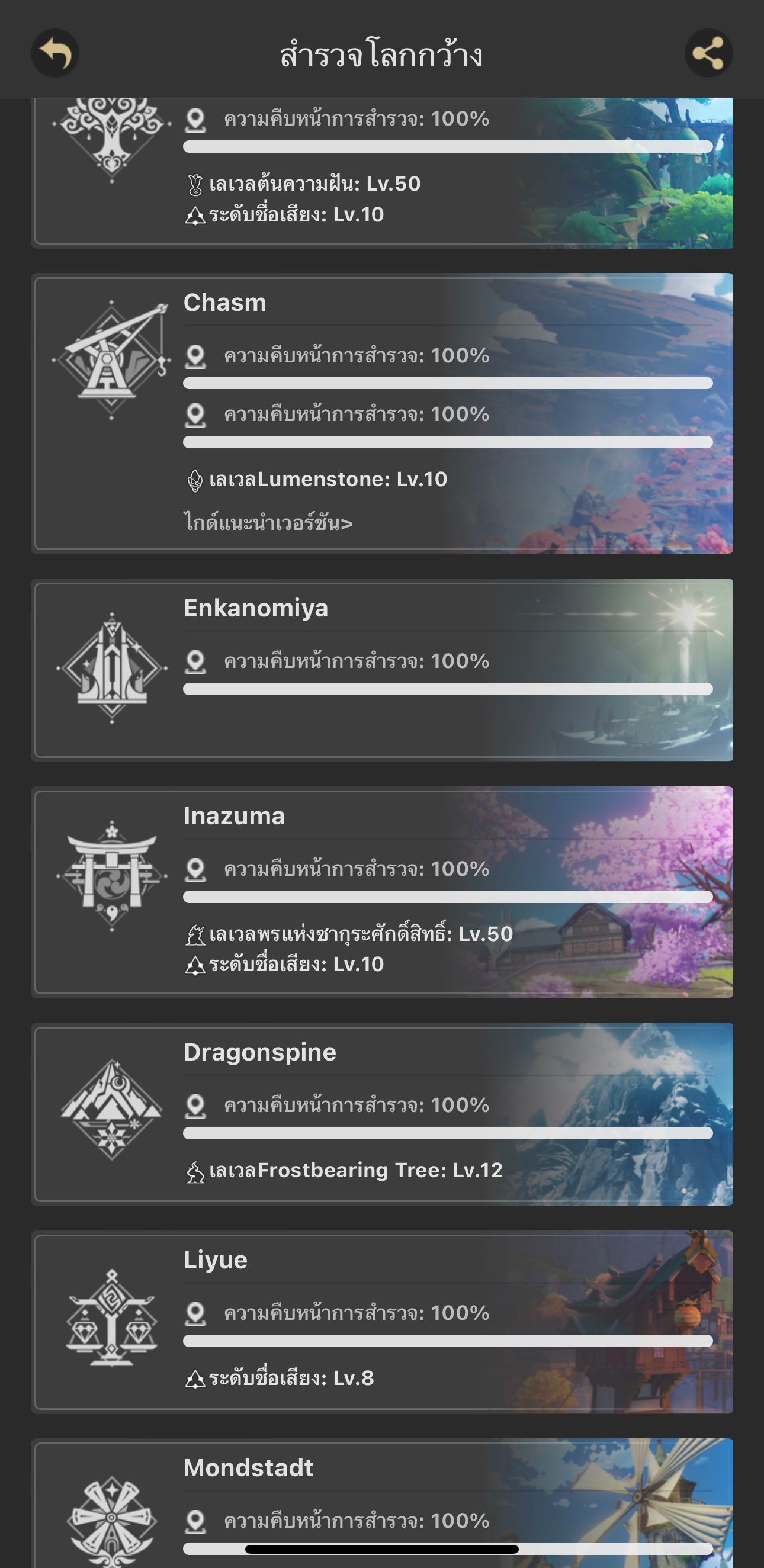 พร้อมลุย ! Genshin Impact | HoYoLAB