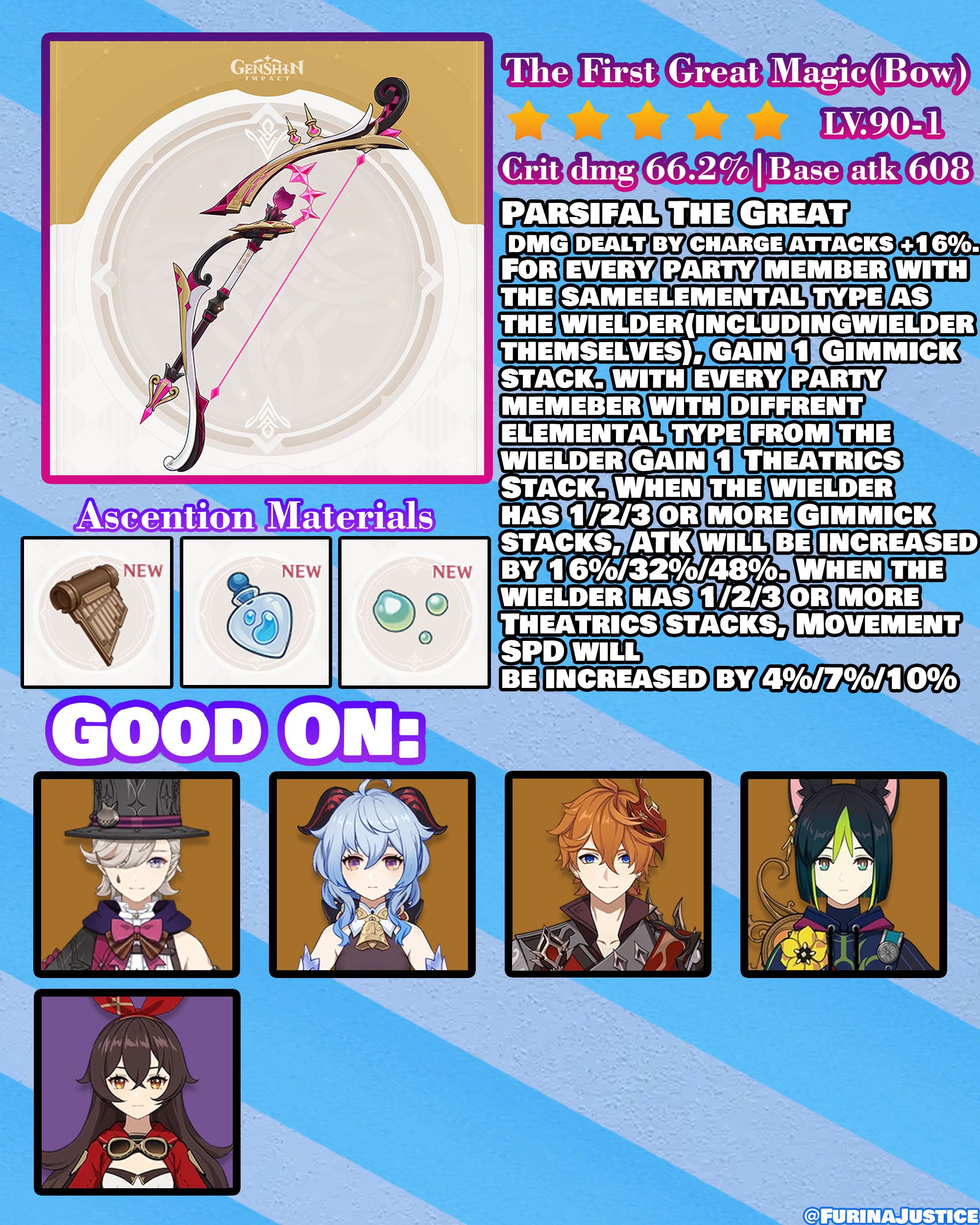 Guide On the new battle pass weapons~ Genshin Impact | HoYoLAB