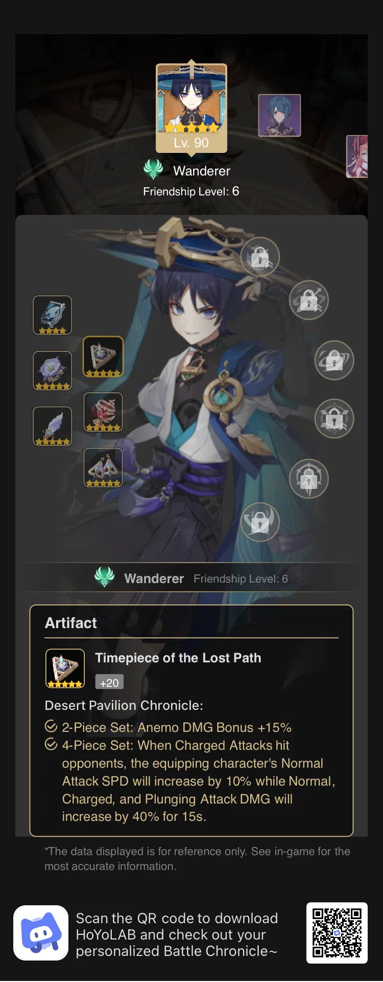 Any tips for my wanderer build? Genshin Impact | HoYoLAB