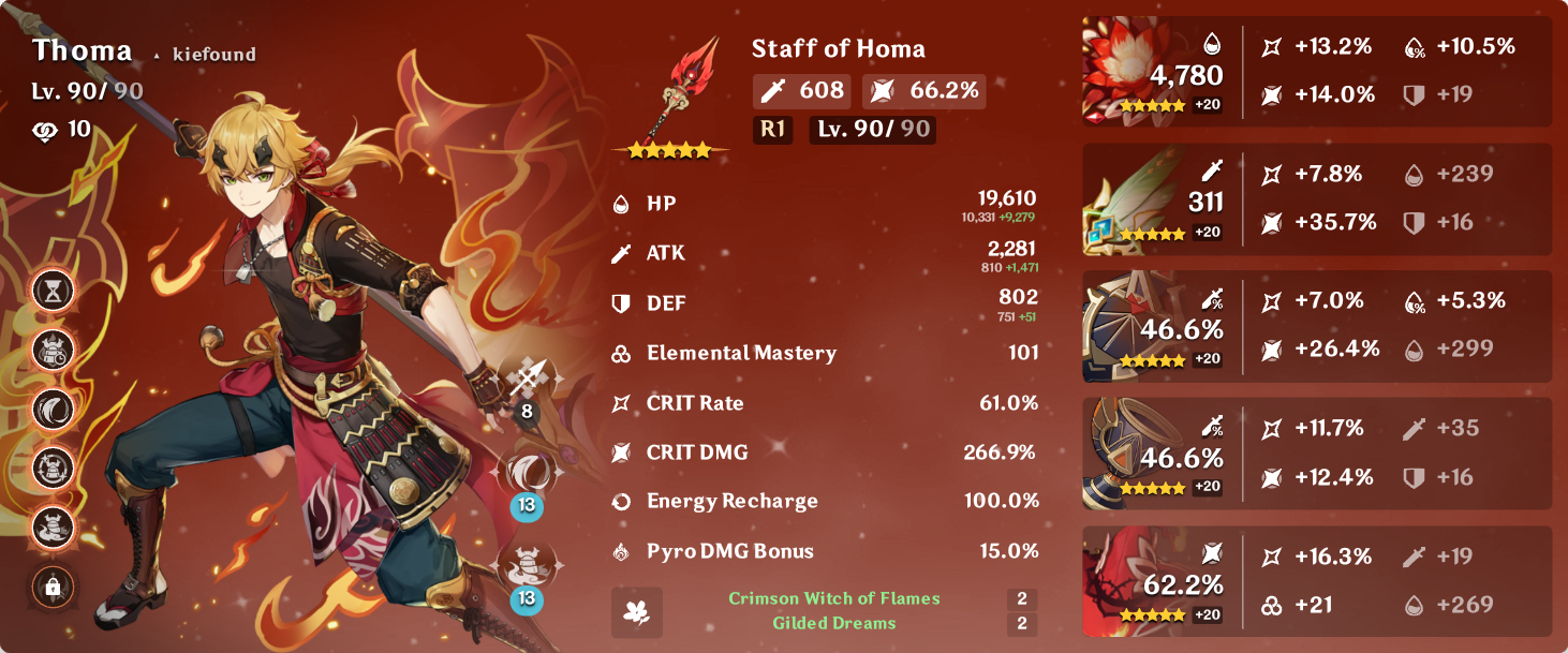 some build Genshin Impact | HoYoLAB