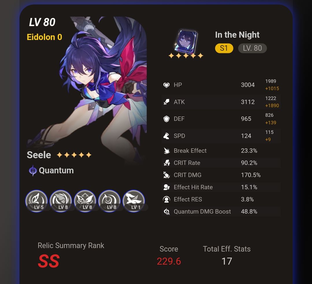 Updated Seele build with new planar set Honkai: Star Rail | HoYoLAB