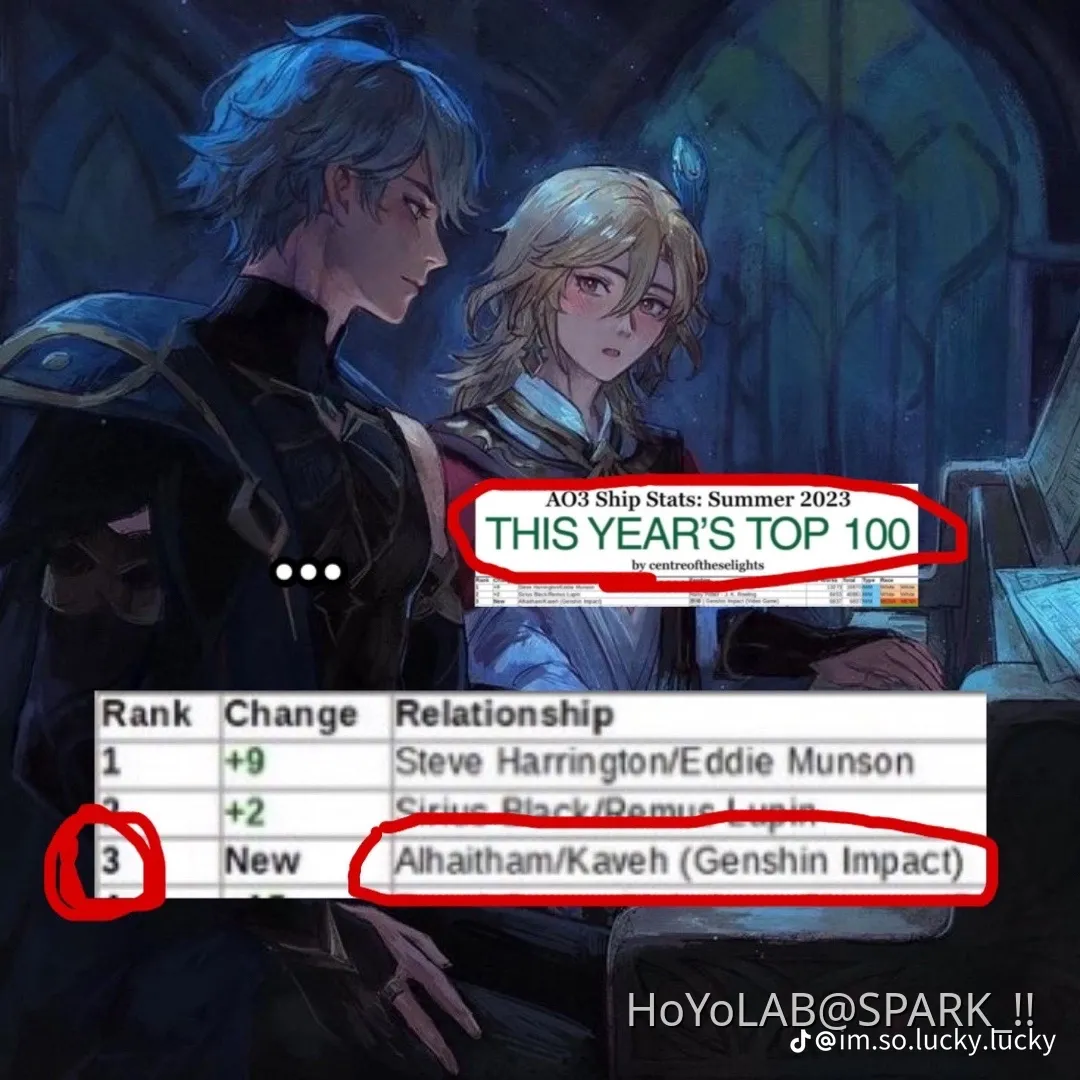 KAVETHAM MY BABIES Genshin Impact | HoYoLAB