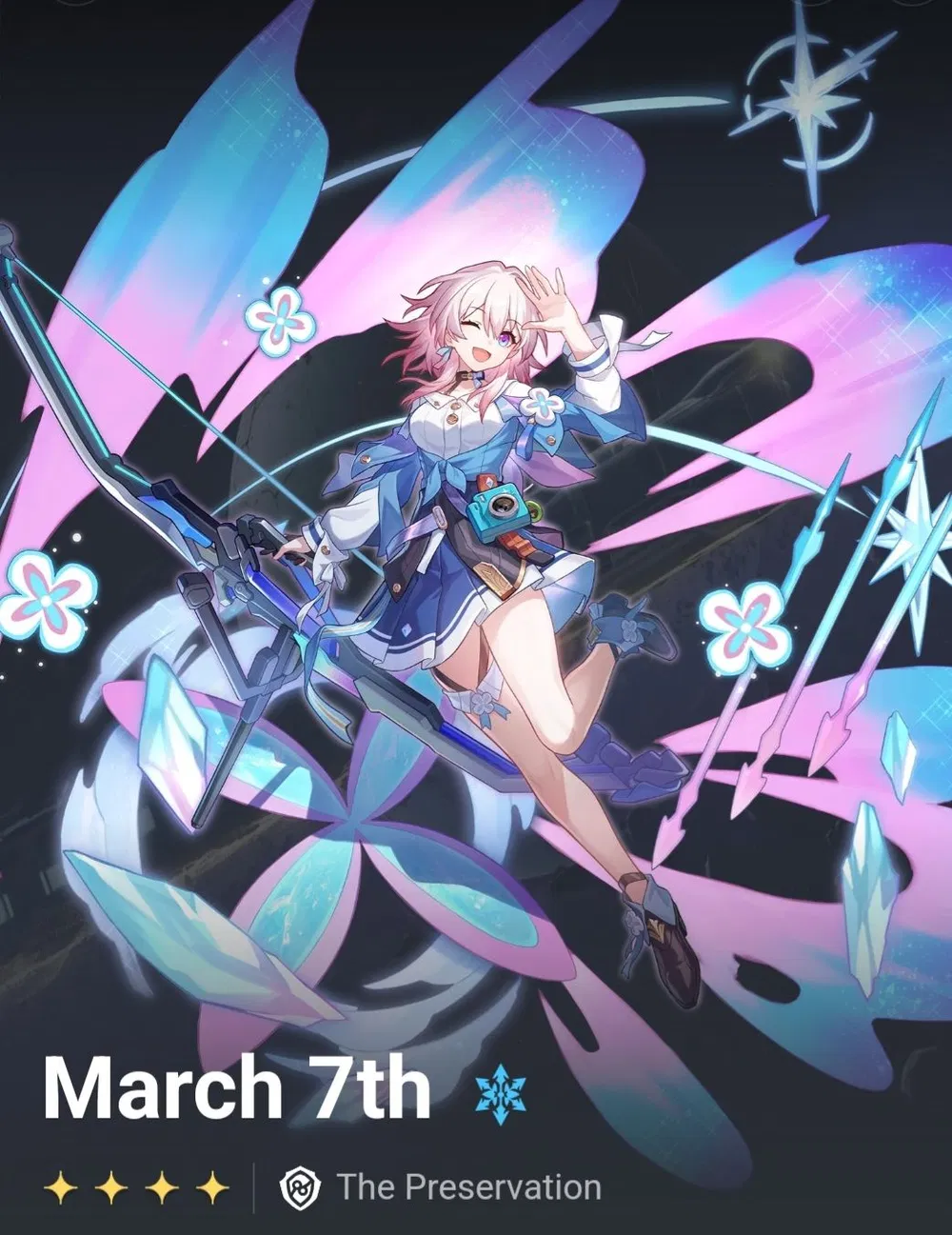Lore Theory: Could March 7th be Idrila (The Beauty)? Honkai: Star Rail ...