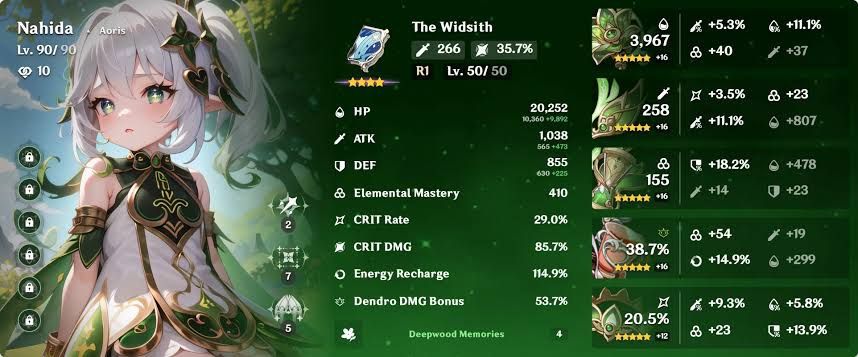 Nahida Build..... Genshin Impact | HoYoLAB