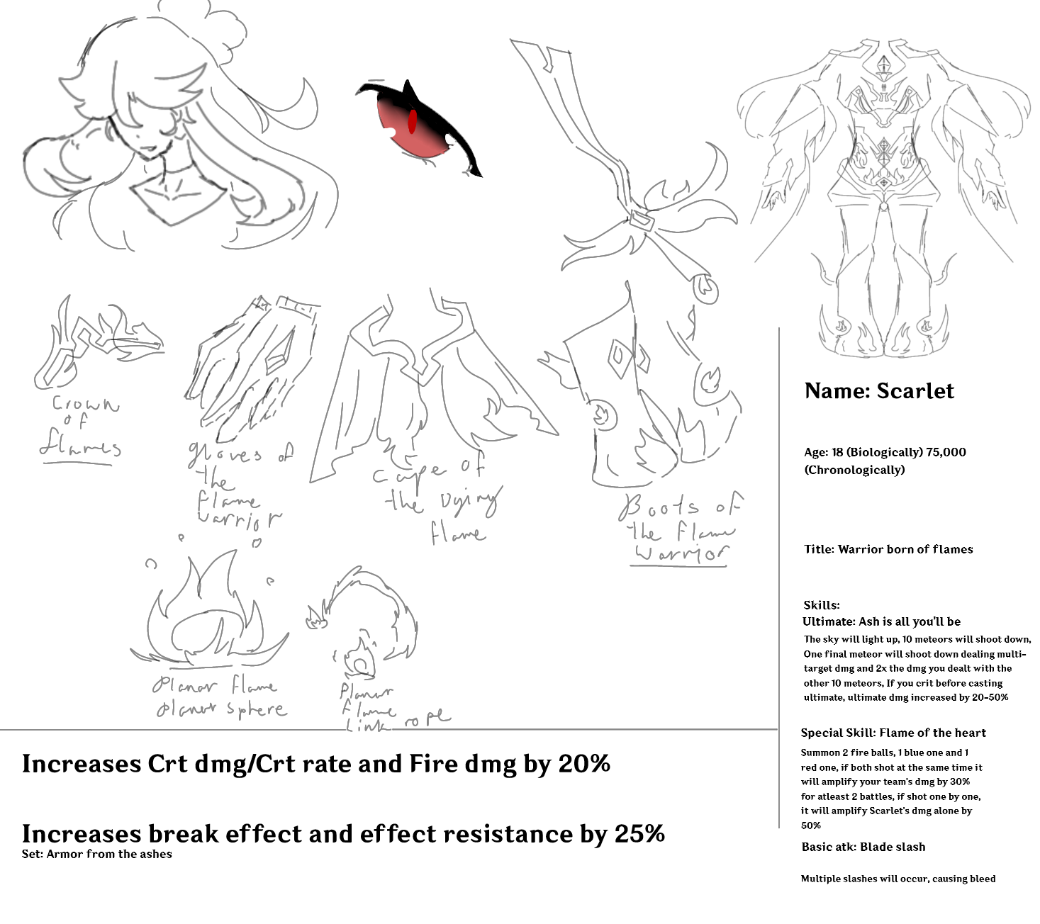 My HSR OC!! | Scarlet Honkai: Star Rail | HoYoLAB