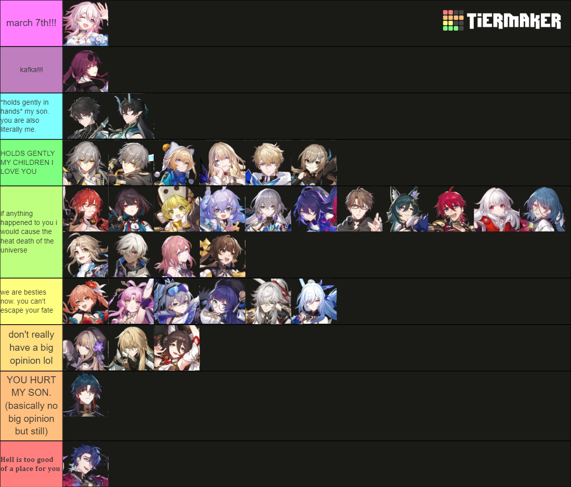 updated my hsr tierlist Honkai: Star Rail | HoYoLAB