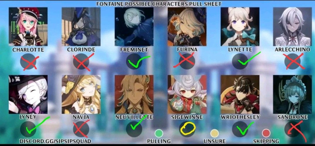Fontain character pull sheet Genshin Impact | HoYoLAB