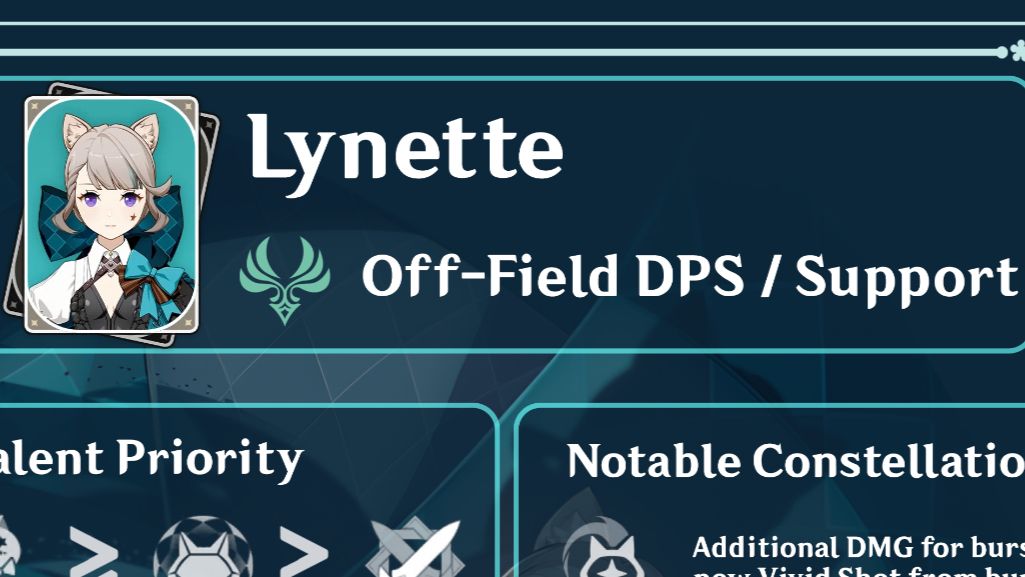 Lynette Guide, Weapon, Artifact, Teamcomps Genshin Impact | HoYoLAB