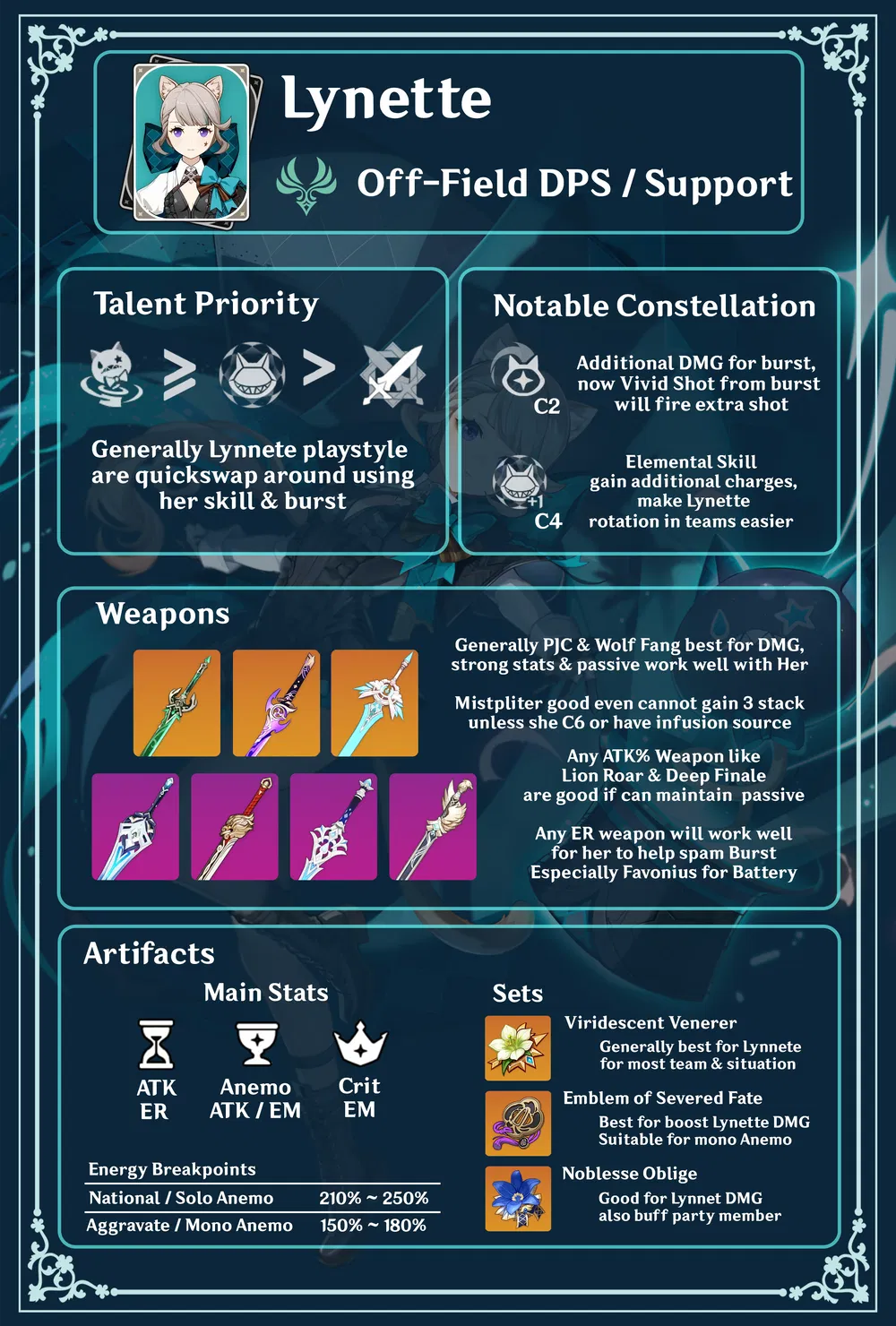 Lynette Guide, Weapon, Artifact, Teamcomps Genshin Impact | HoYoLAB
