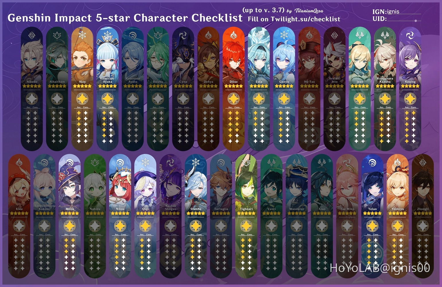 genshin impact checklist! Genshin Impact | HoYoLAB