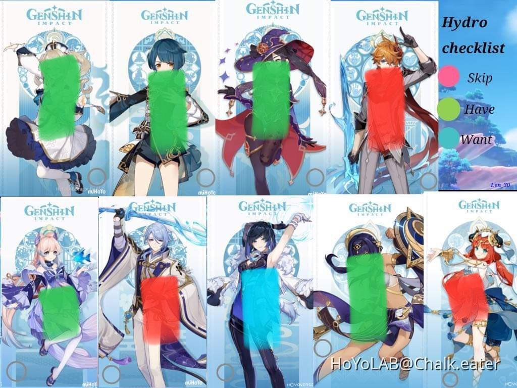 Hydro characters Genshin Impact | HoYoLAB