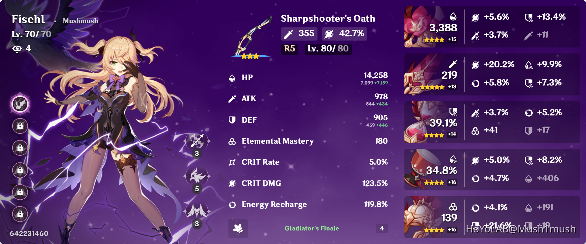 Fischl build Genshin Impact | HoYoLAB