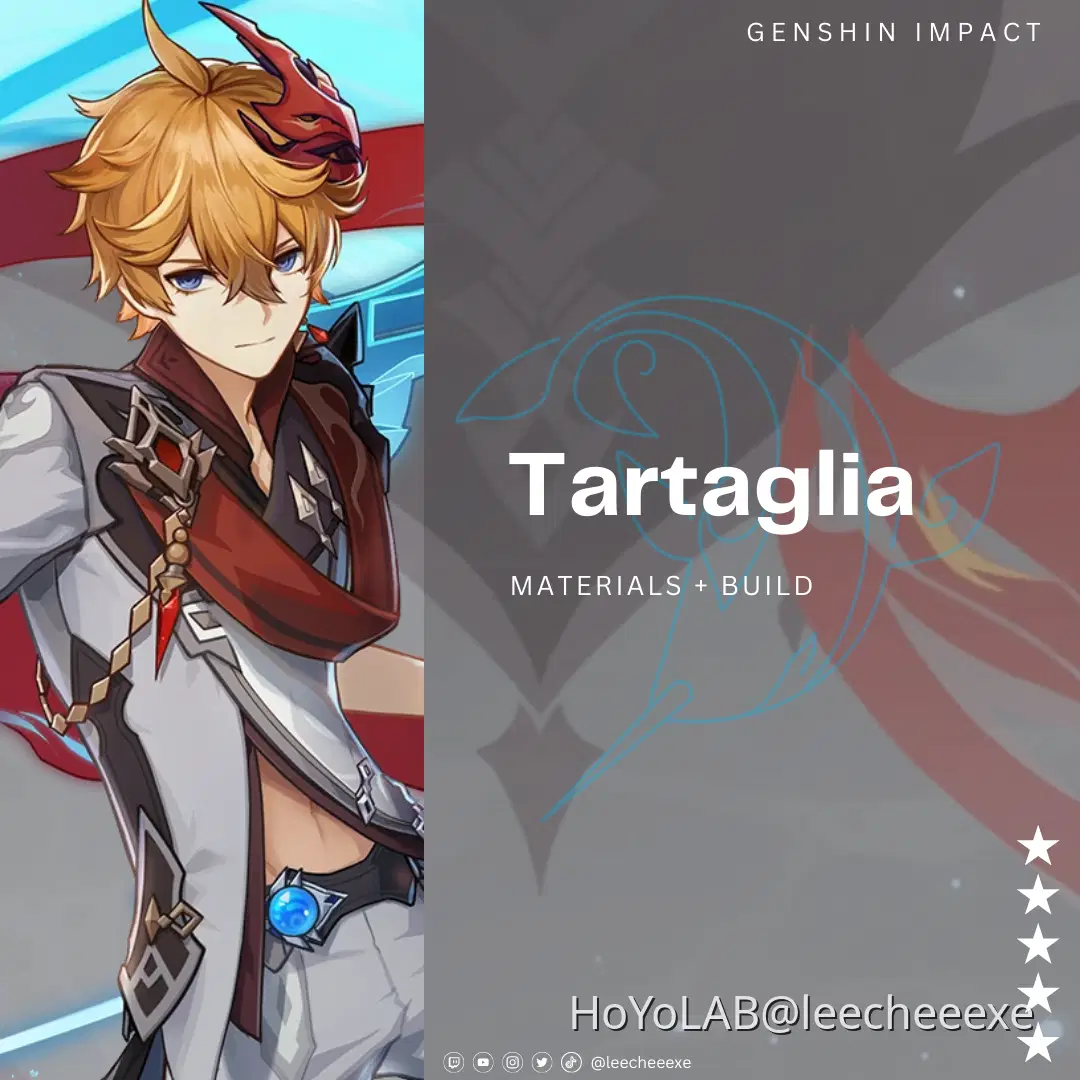 [4.0] Genshin Impact - Ascension and Talent Material Guide + Build ...