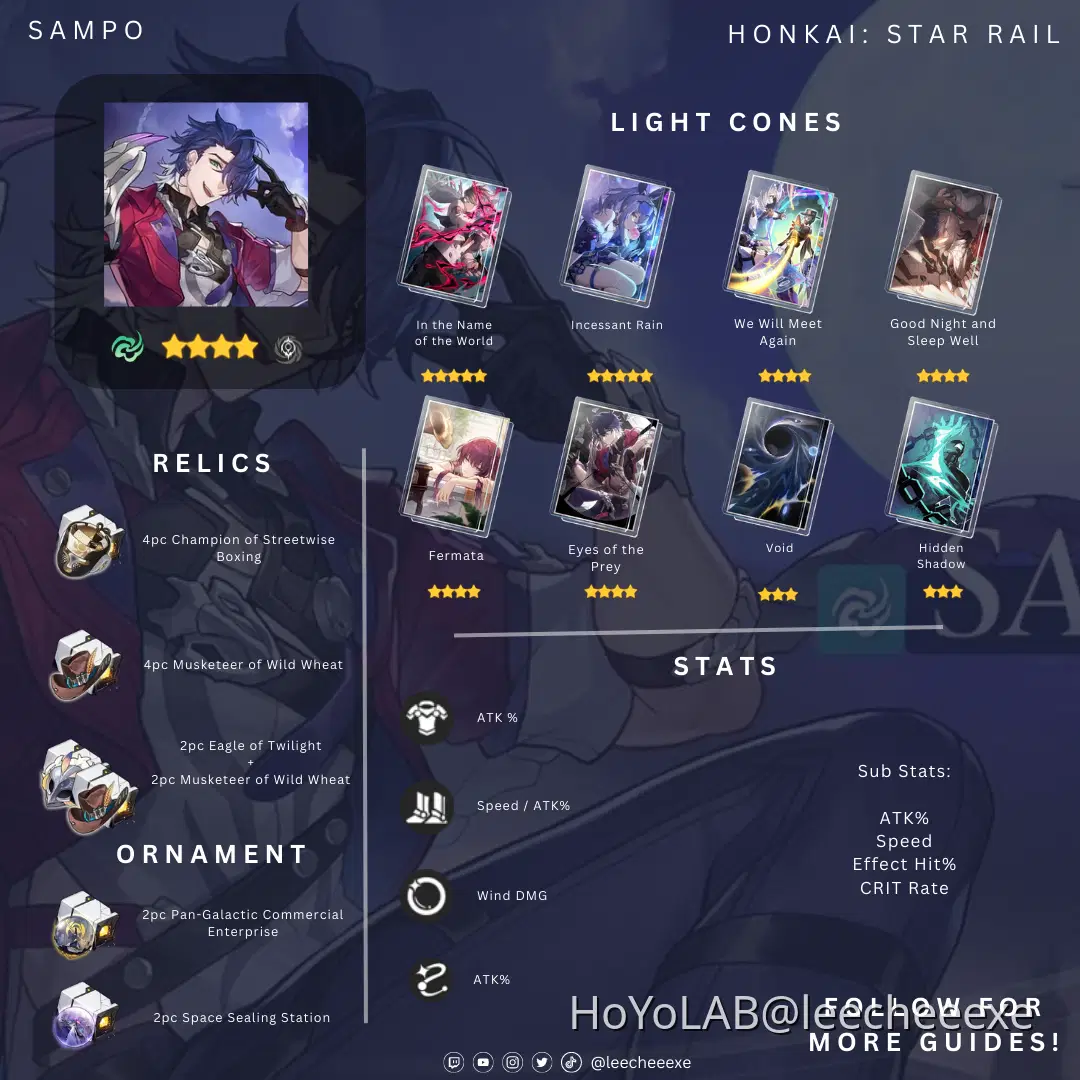 [1.2] Honkai: Star Rail - Ascension and Traces Material Guide + Build ...