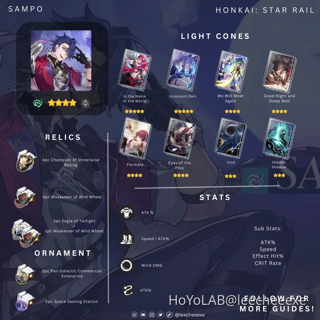 [1.2] Honkai: Star Rail - Ascension and Traces Material Guide + Build ...