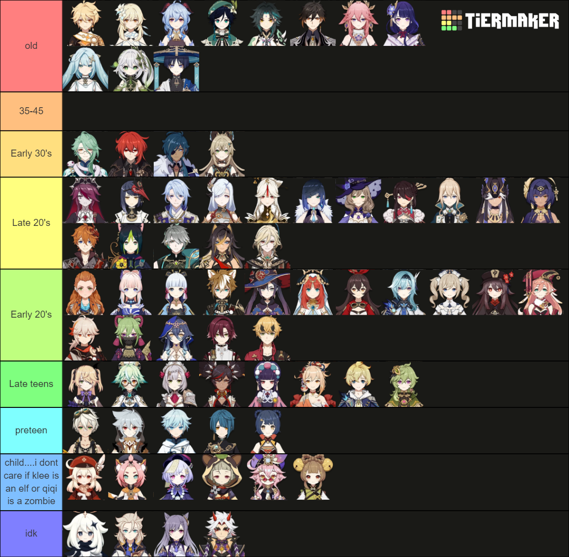 genshin characters age Genshin Impact | HoYoLAB