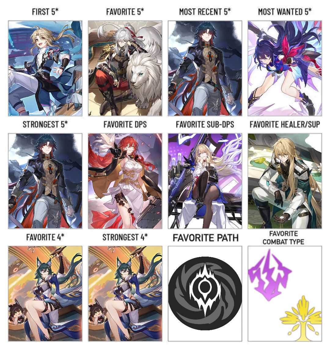 My Favorite HSR Characters List 💜 Honkai: Star Rail | HoYoLAB