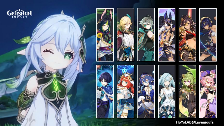 [Question] Who Is Your Favorite Sumeru Character(s)? Genshin Impact ...