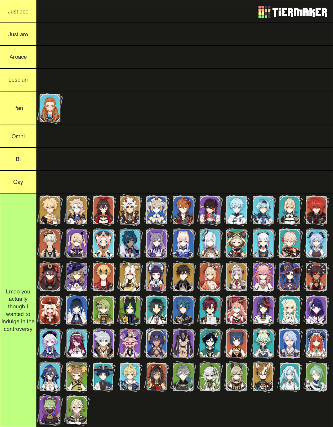 An extremely accurate genshin character sexuality tier list. Genshin ...