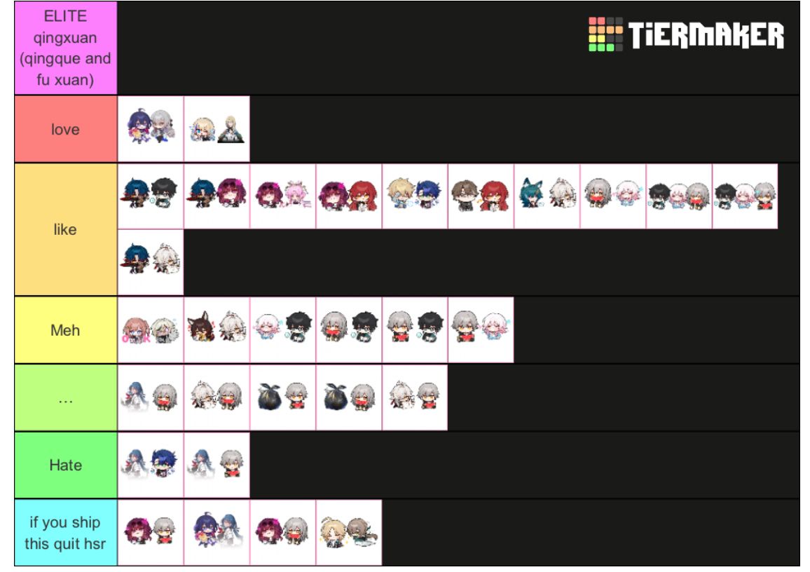 hsr ship tier list but i only care about one ship Honkai: Star Rail ...