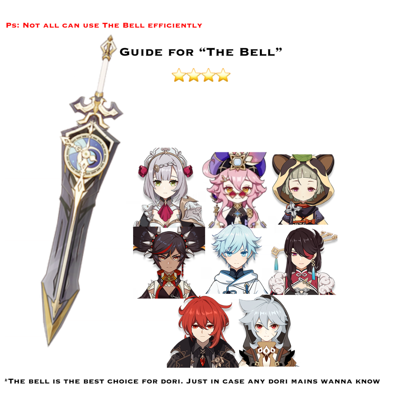 The Bell guide Genshin Impact | HoYoLAB