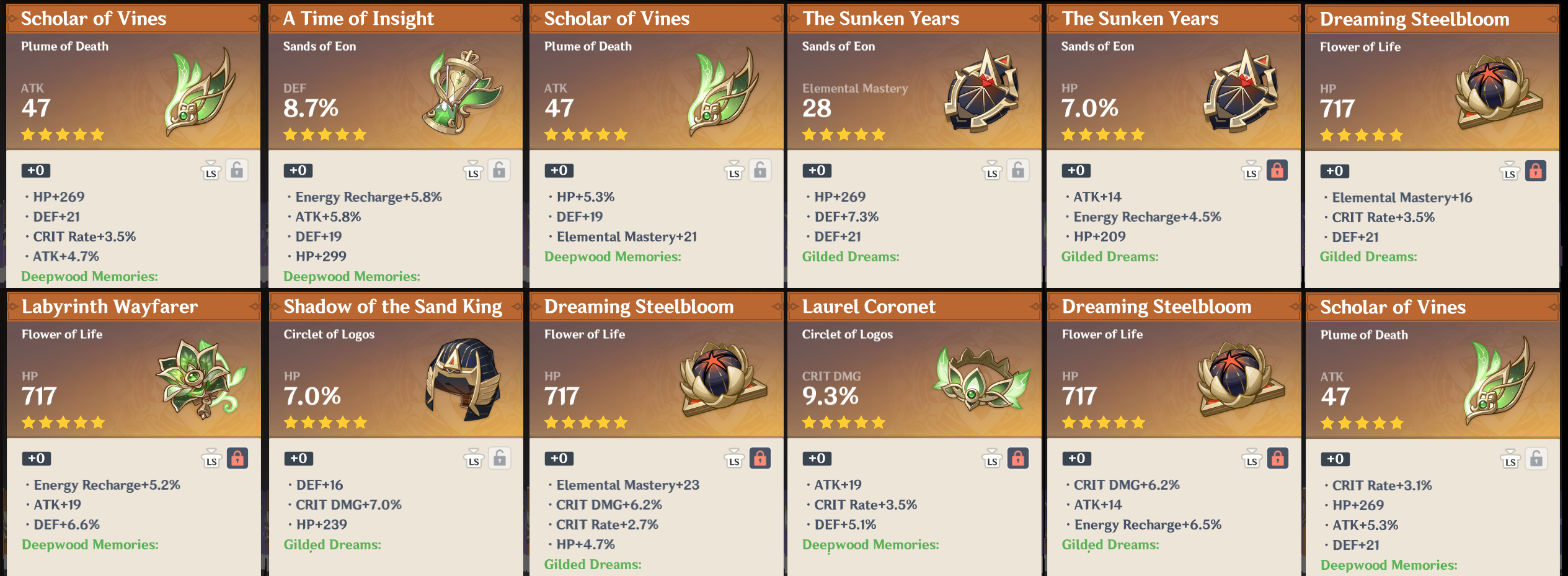 Day 12. Farming EM artifacts for Kuki Genshin Impact | HoYoLAB