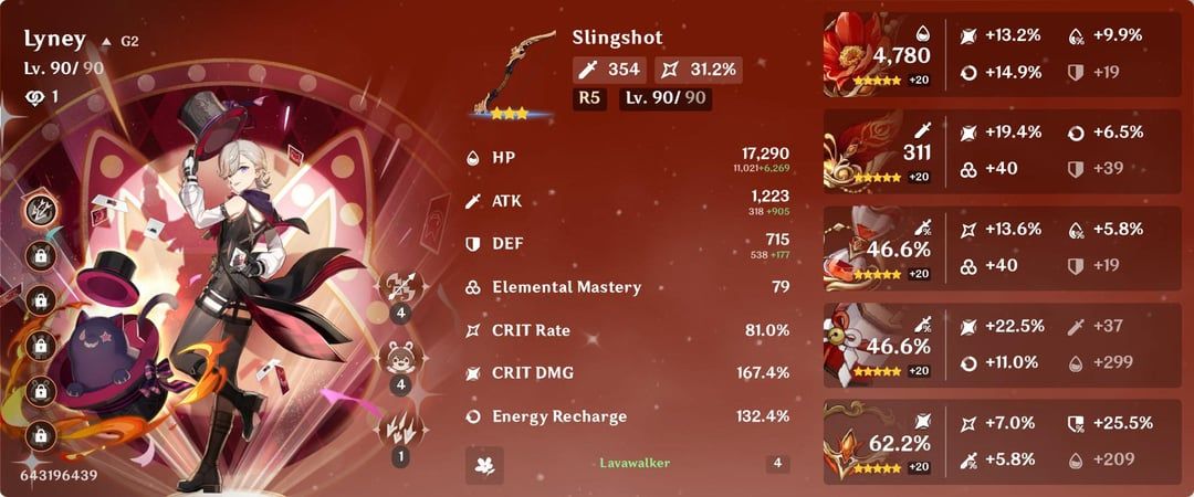 Is this build good for Lyney? Genshin Impact | HoYoLAB