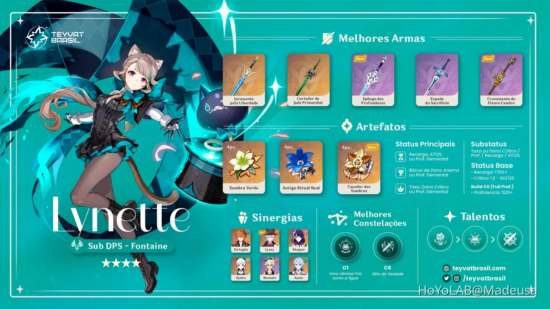 📌| 《 VERSÃO 4.0 》 BUILD DA LYNETTE Genshin Impact | HoYoLAB