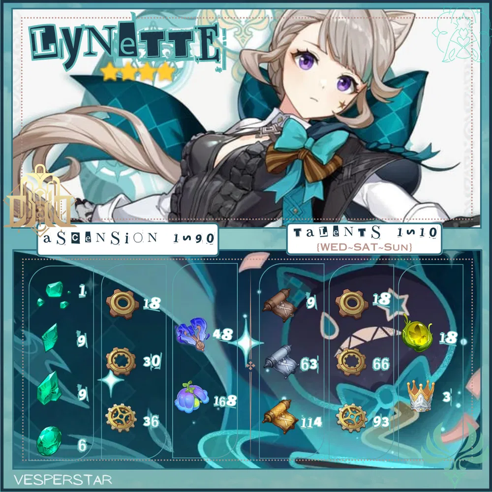 {4.0 Lynette} ~ Ascension Materials InfoCard Genshin Impact | HoYoLAB