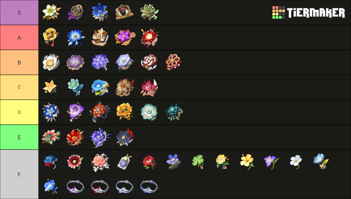 Valid artifact list? Genshin Impact | HoYoLAB