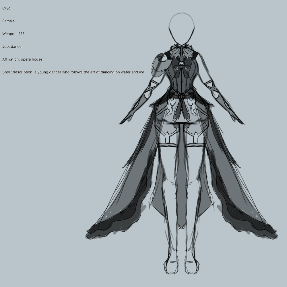 WIP of Fontaine oc! Genshin Impact | HoYoLAB