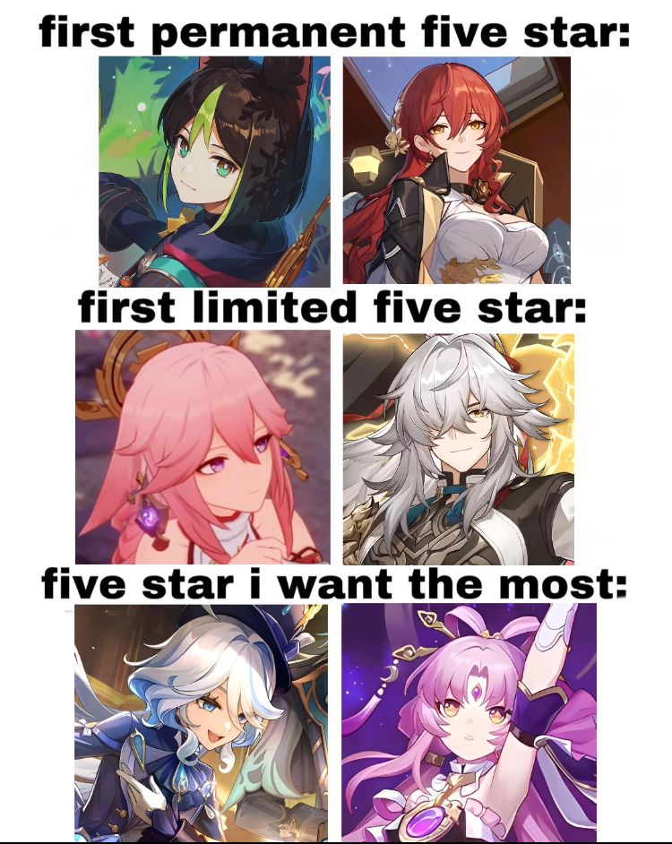 Five stars in honkai & genshin 🌟 | HoYoLAB
