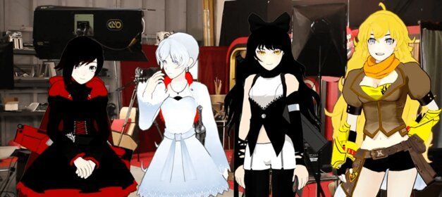 My favorite RWBY Fanfiction character all | HoYoLAB