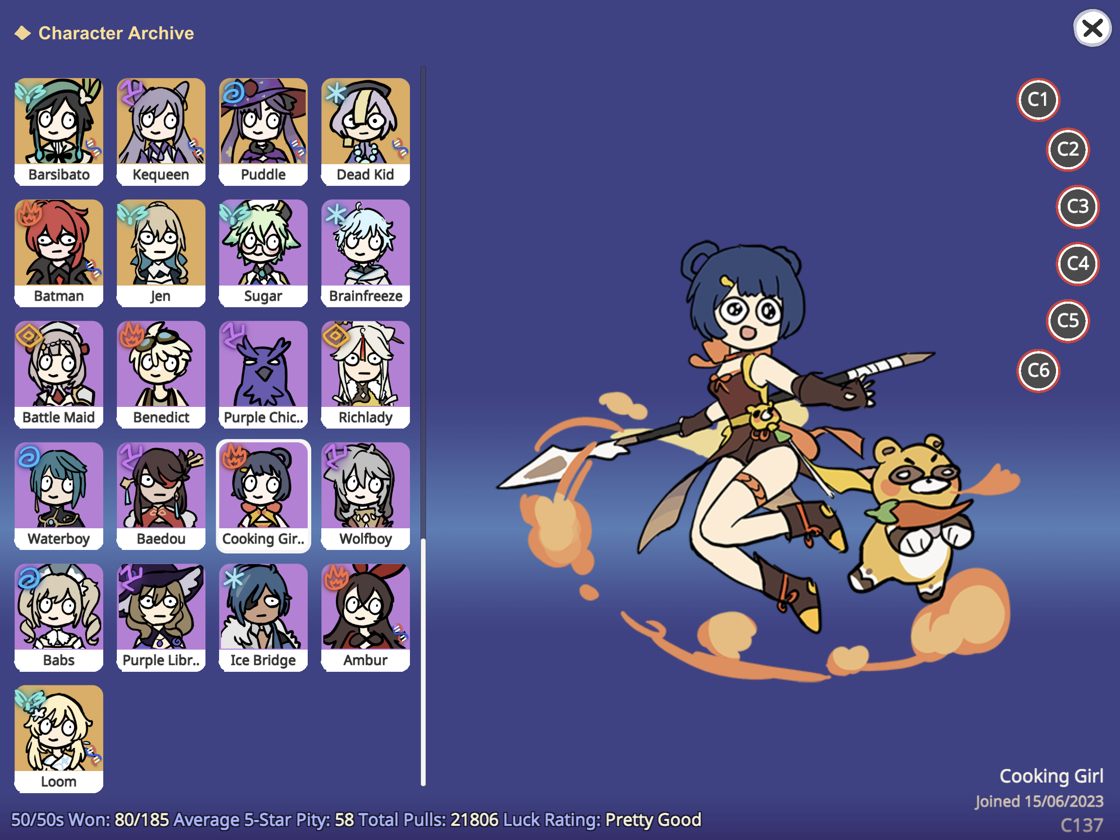 All Characters In Silly Wisher C6 (Including Amber, Kaeya + Lisa) + The ...