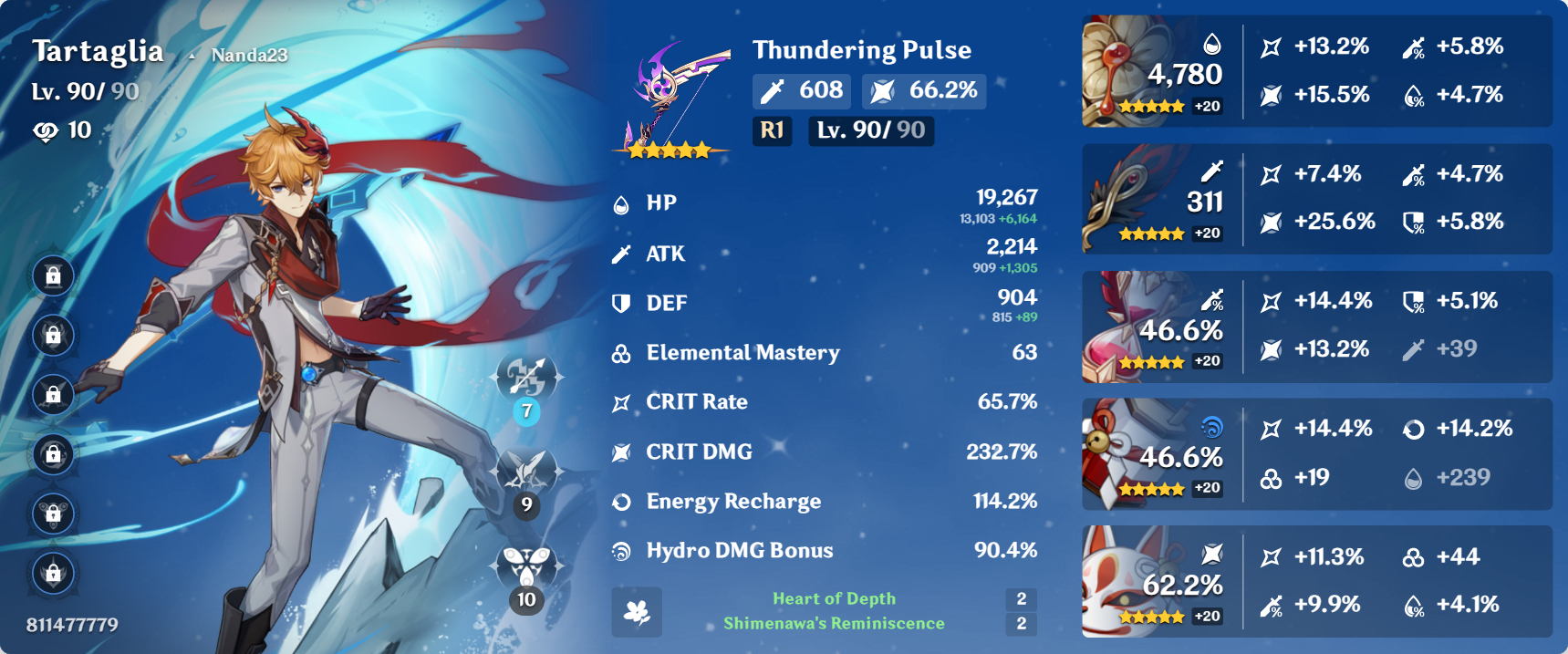 After 762 days in Genshin these are the best Dps i've got Genshin ...