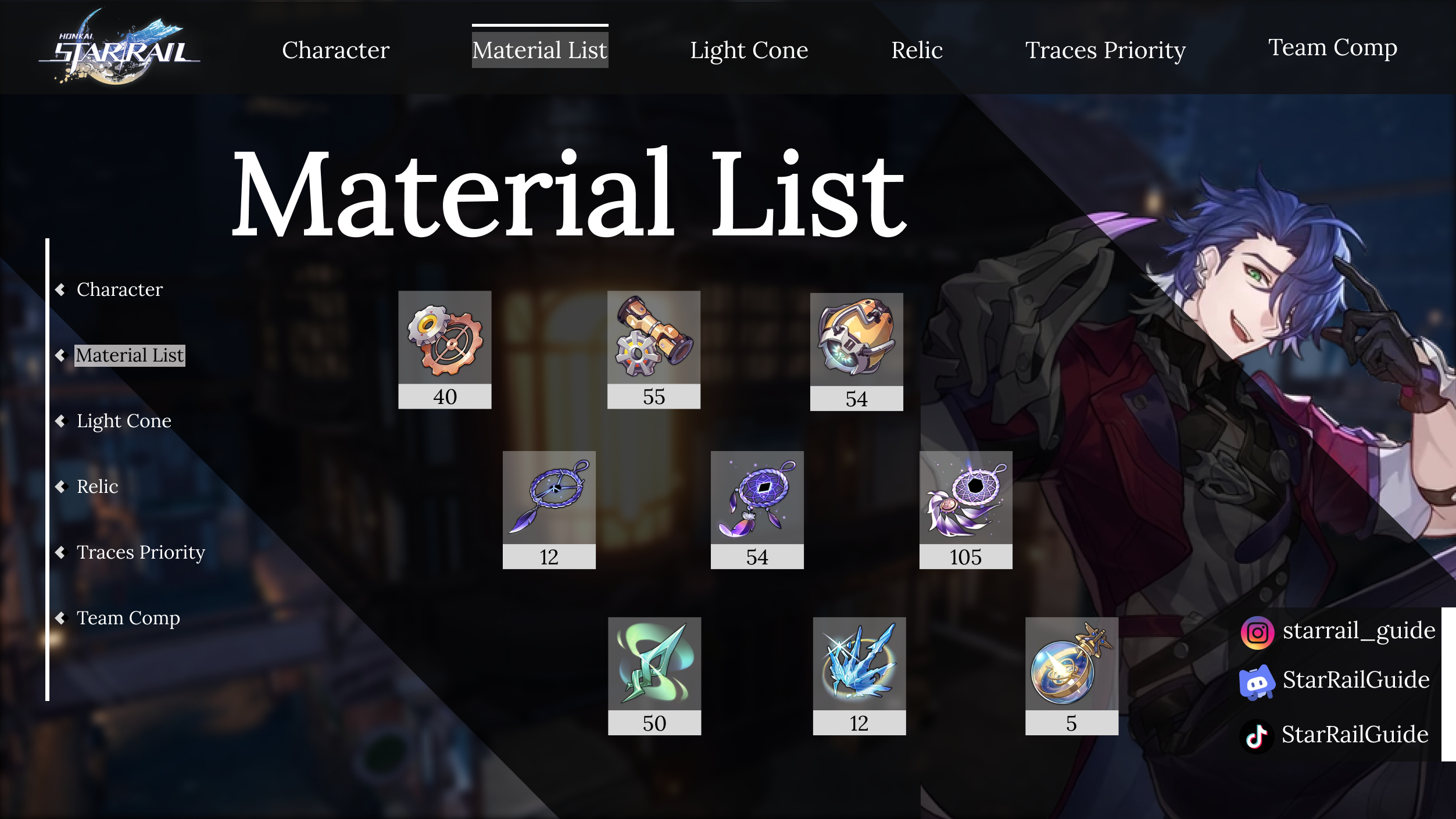 Sampo Build [Ver 1.2] Honkai: Star Rail | HoYoLAB