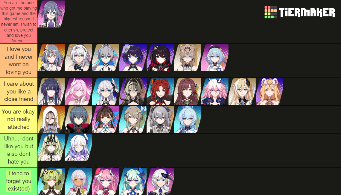Dont got anything to post but bored so here is my tier list of how much ...