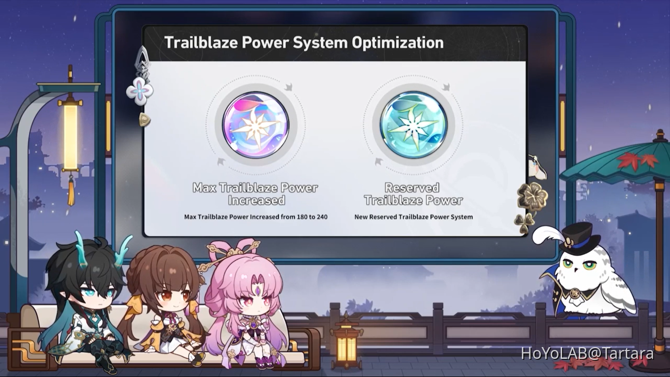 I love 1.3 Trailblaze Optimization Honkai: Star Rail | HoYoLAB