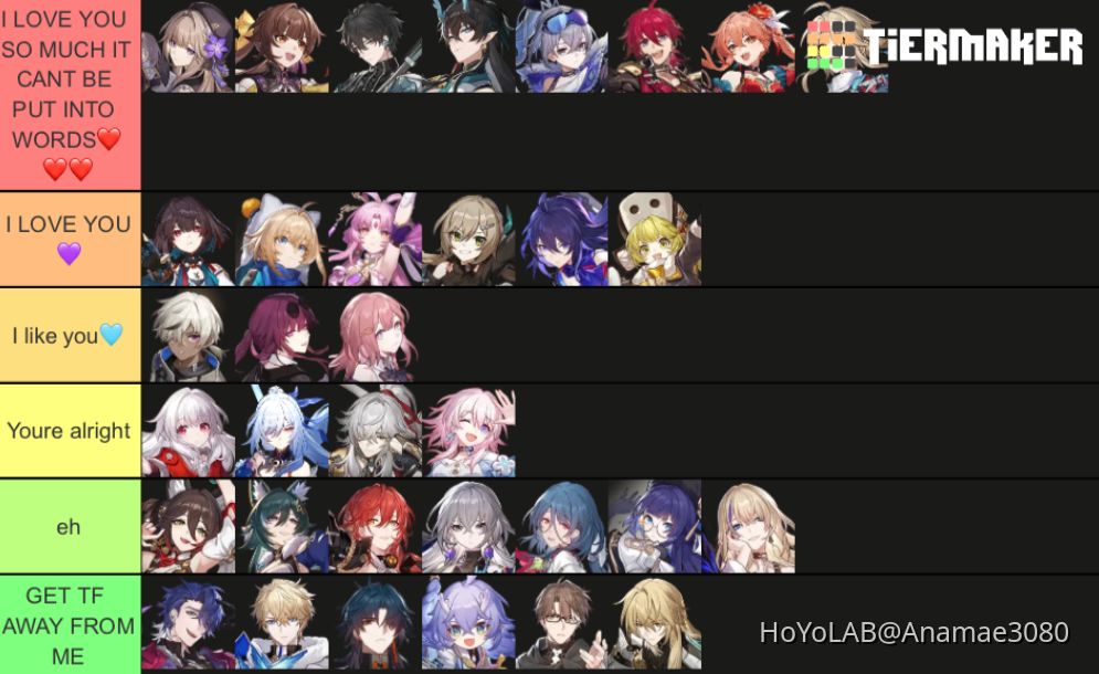 hsr tierlist based on how much i like their personality + design Honkai: Star Rail | HoYoLAB
