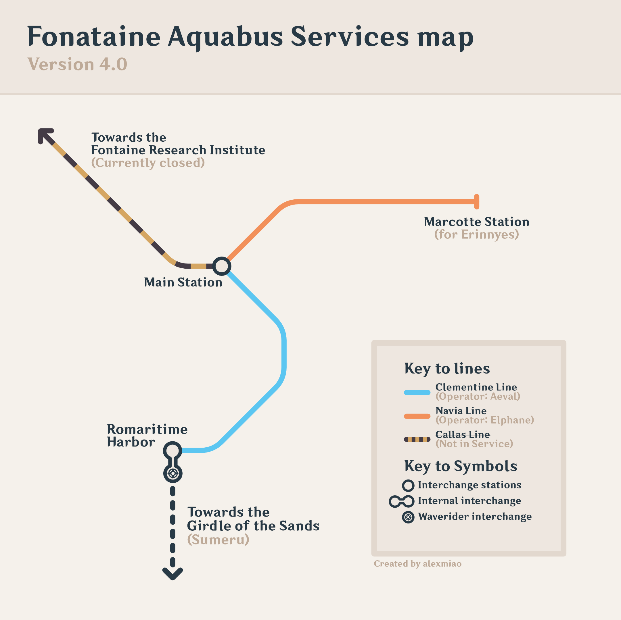 Fontaine Aquabus Metro / Tube Style Transit Diagram Map Genshin Impact ...