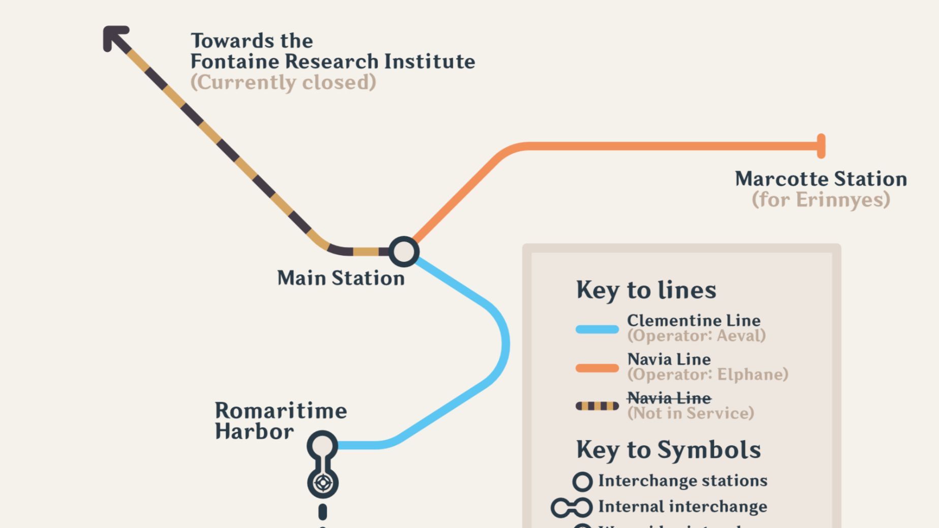 Fontaine Aquabus Metro / Tube Style Transit Diagram Map Genshin Impact ...