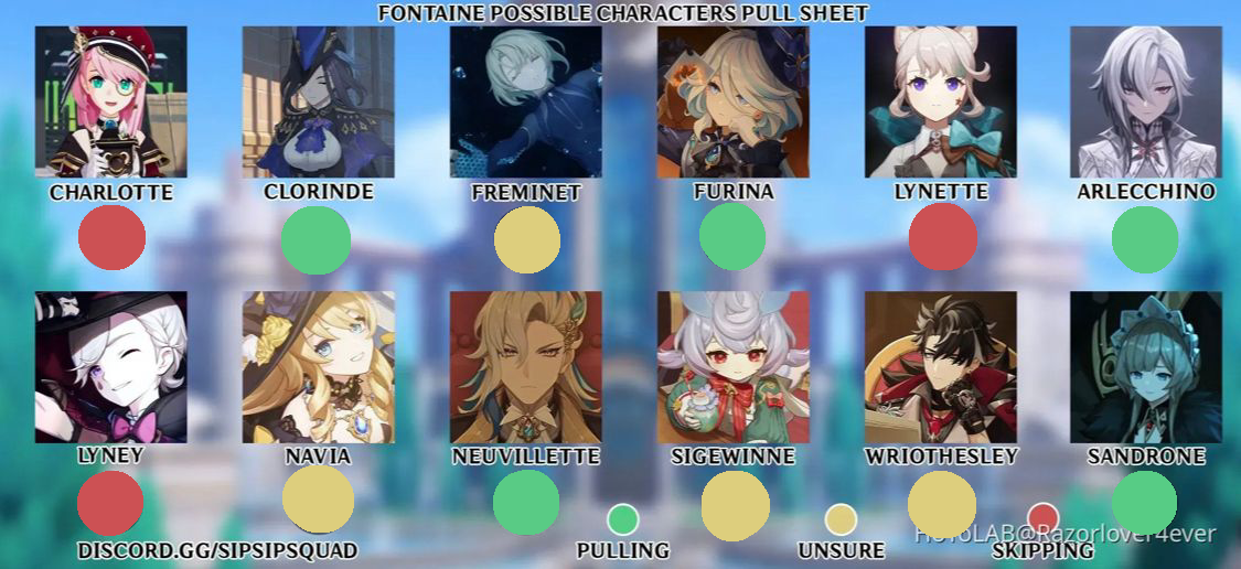 Fontaine Characters Genshin Impact | HoYoLAB