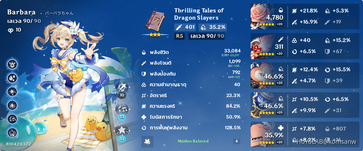 Barbara Build Genshin Impact | HoYoLAB