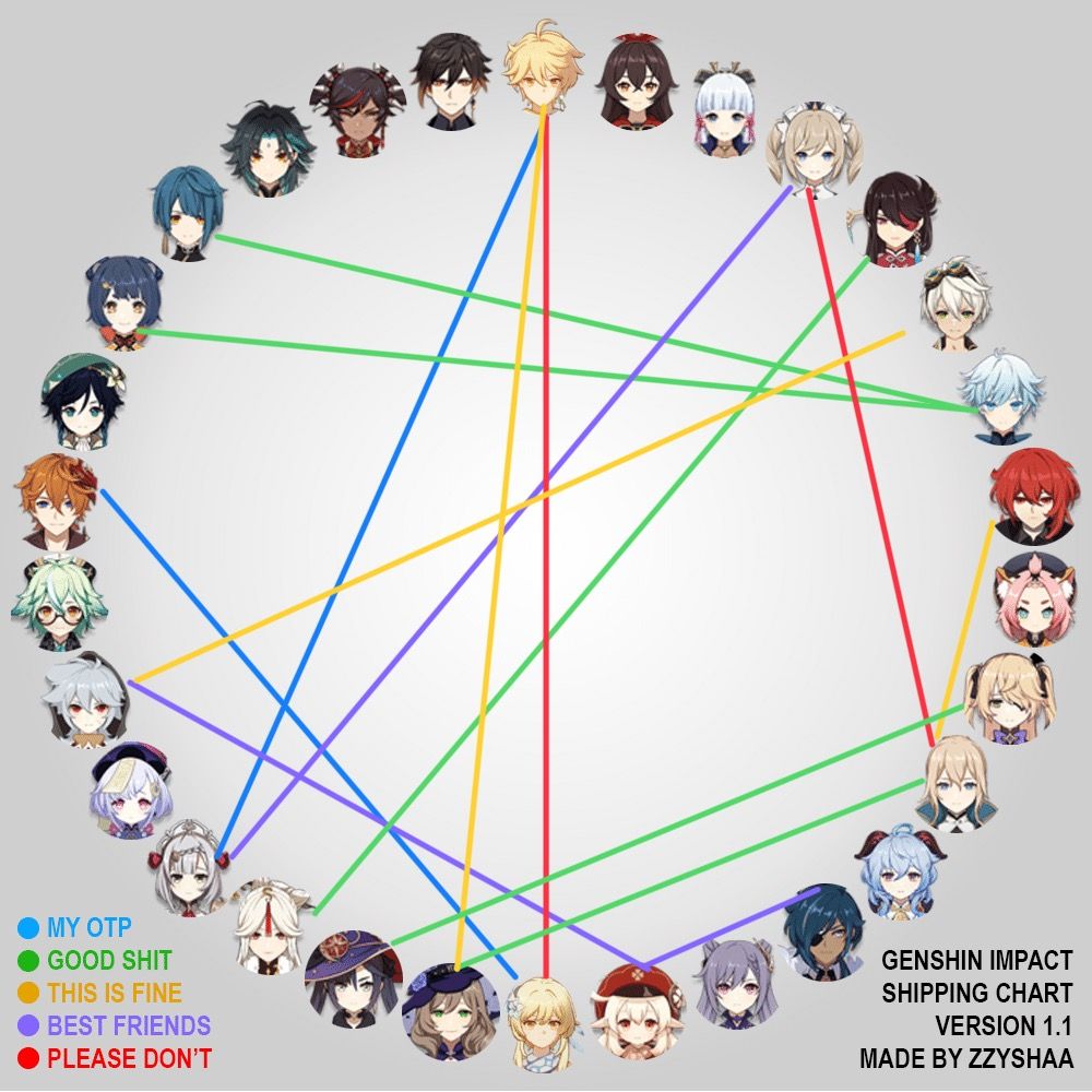 Which ship do you like?? Genshin Impact | HoYoLAB