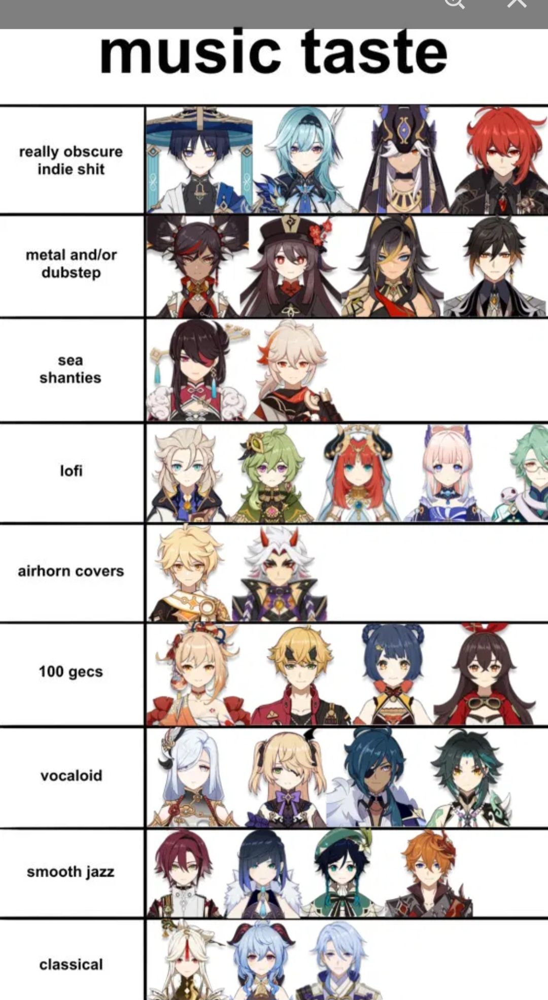 Miusic Genshin Impact | HoYoLAB