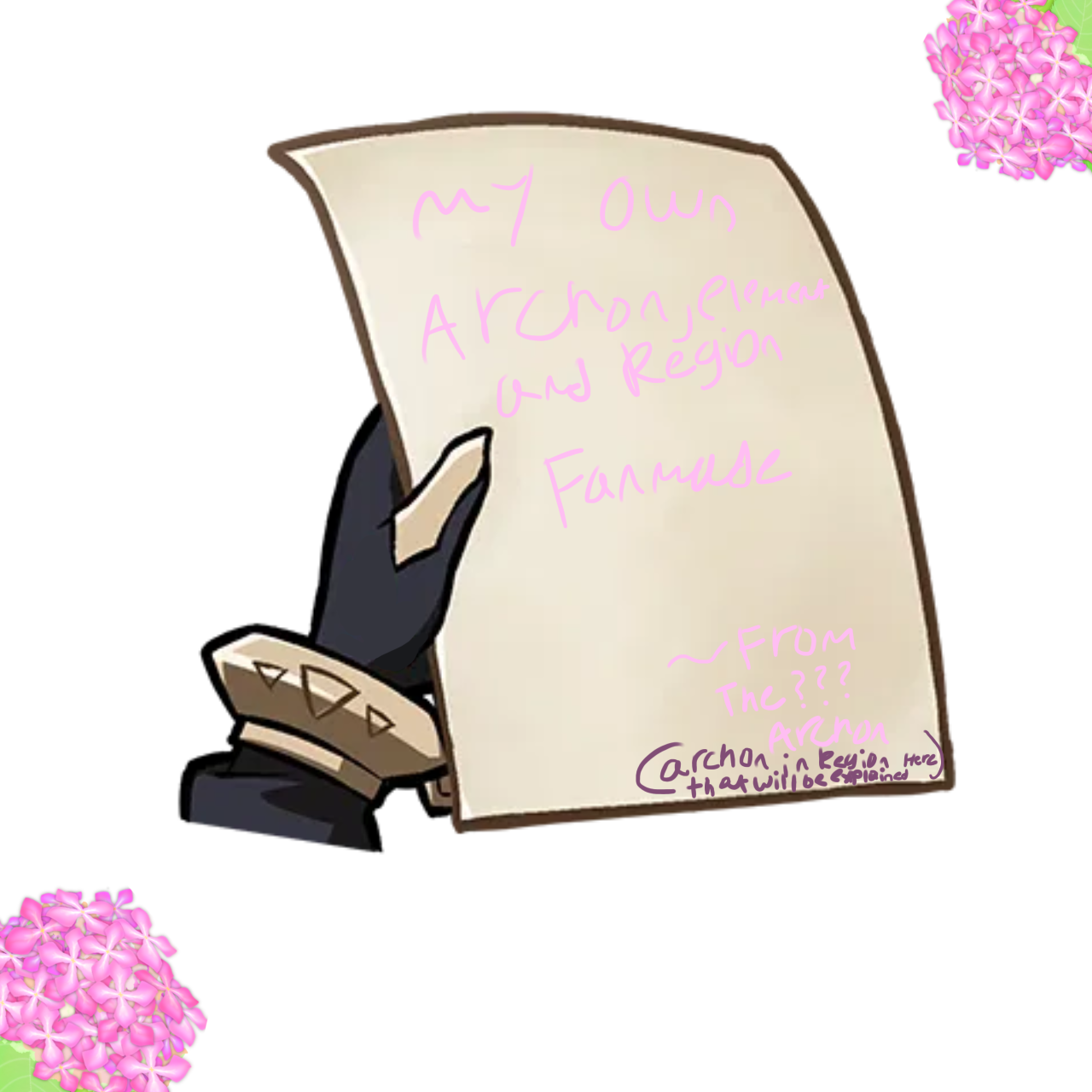 My Own Archon, Element and Region! (Fanmade, Inspired) Genshin Impact ...