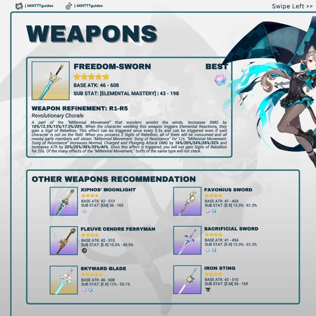 HoYoLAB - Official Community