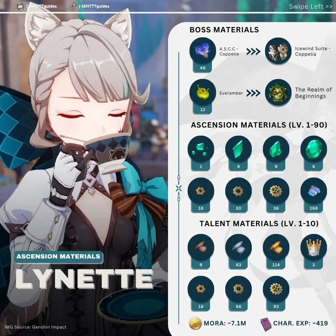 LYNETTE - BUILD GUIDE (V4.0) | GENSHIN IMPACT Genshin Impact | HoYoLAB