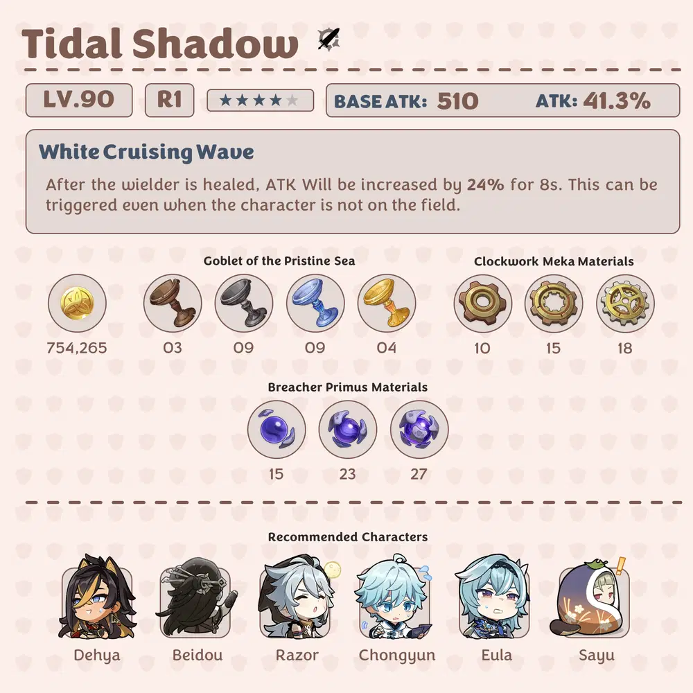 Tidal Shadow | Weapon Guide Genshin Impact | HoYoLAB