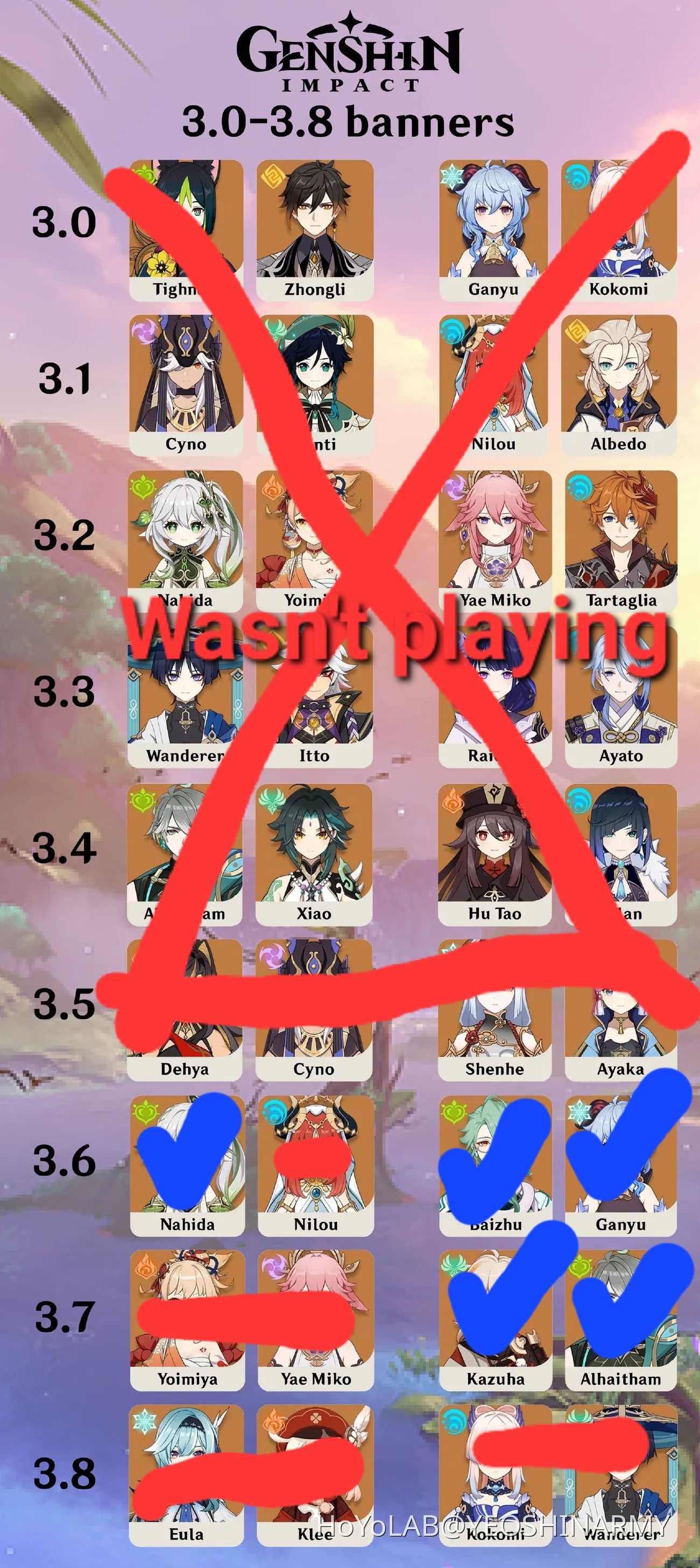 F2P PULLS Genshin Impact | HoYoLAB